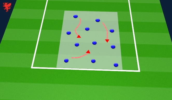 Football/Soccer: Final Third - Uni Observation assessment (Technical ...