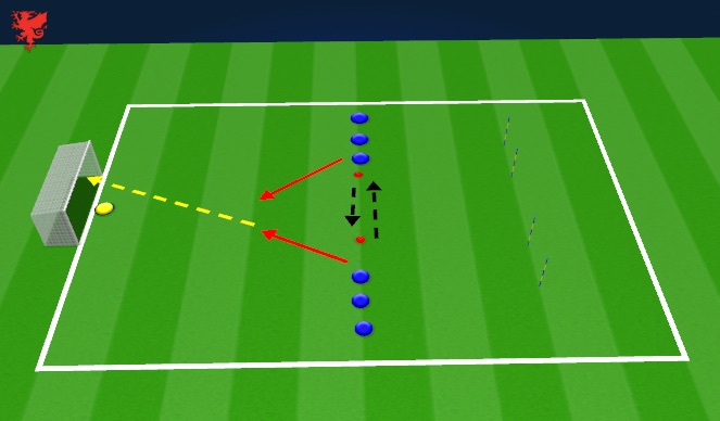 Football/Soccer: Final Third - Uni Observation assessment (Technical ...