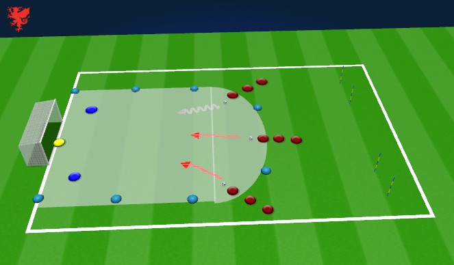 Football/Soccer: Final Third - Uni Observation assessment (Technical ...