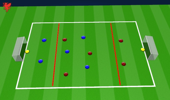 Football/Soccer: Final Third - Uni Observation assessment (Technical ...