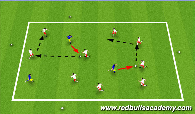 Football/Soccer: Warriors Lofted pass (Technical: Passing & Receiving ...