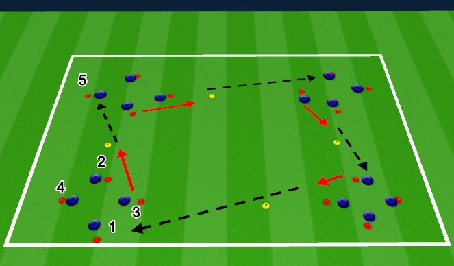 Football/Soccer: 23/4/2024 U17 MJL Girls Cycle 3, Week 1, Session 1 ...