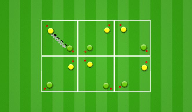 Football/Soccer: Transition from defence to attack (Academy: Attacking ...