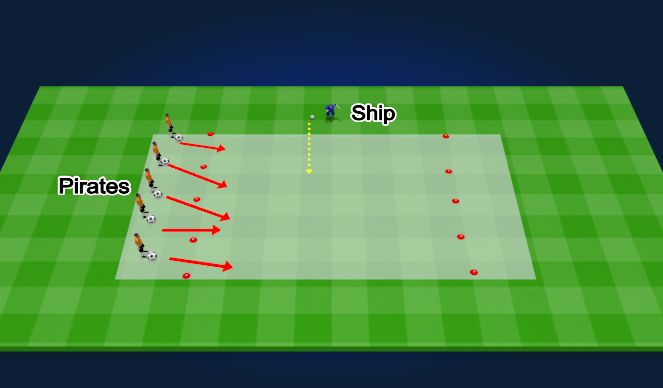 Football/Soccer: Dribbling Activities U8-U10 (Technical: Dribbling and ...