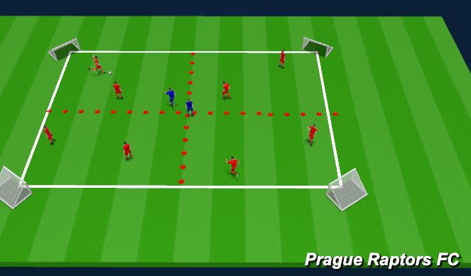 Football/Soccer: zones 2v2 (Technical: Passing & Receiving , Academy ...