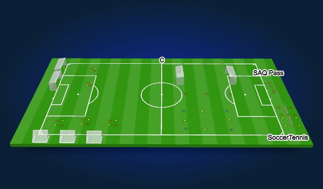 Football/Soccer: Academy Week 31/32 (Passing and Receiving) (Technical ...