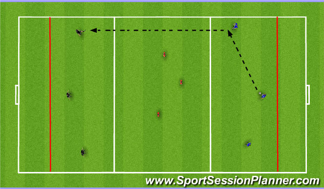 Football/Soccer: Pacman: Possession and Penetration (Tactical: Decision ...