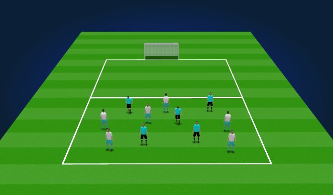 Football/Soccer: Creating Chances with Through Balls (Tactical ...