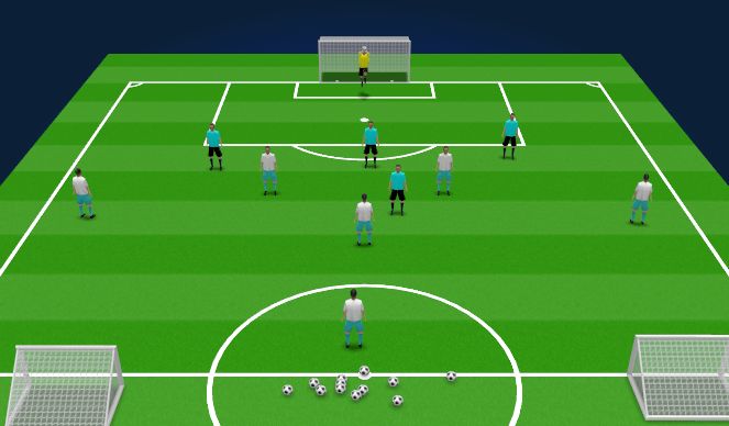 Football/Soccer: Creating Chances with Through Balls (Tactical ...