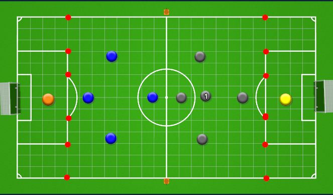 Football/Soccer: U7 Session 9 - Possession - Uefa C Observation ...