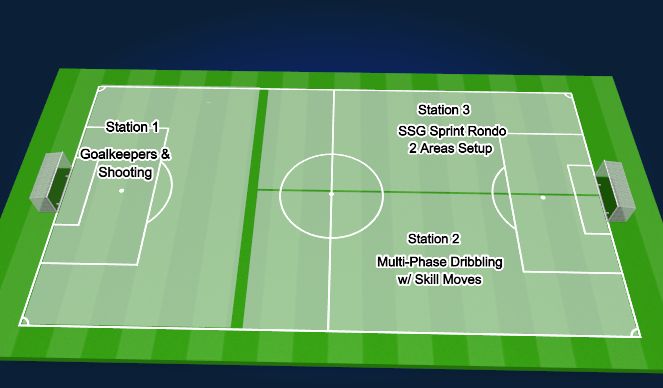 Football/Soccer: VFC Training Thursday 5/2/24 (Technical: Coerver ...