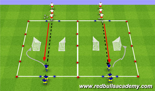 Football/Soccer: Turning (Technical: Turning, Academy Sessions)