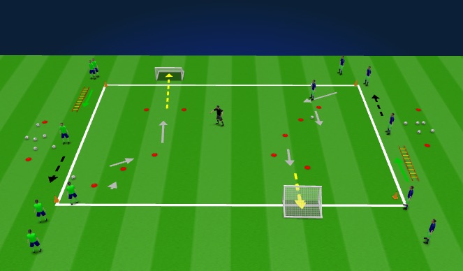 Football/Soccer: Developmental Football All in One- Learning all basic ...