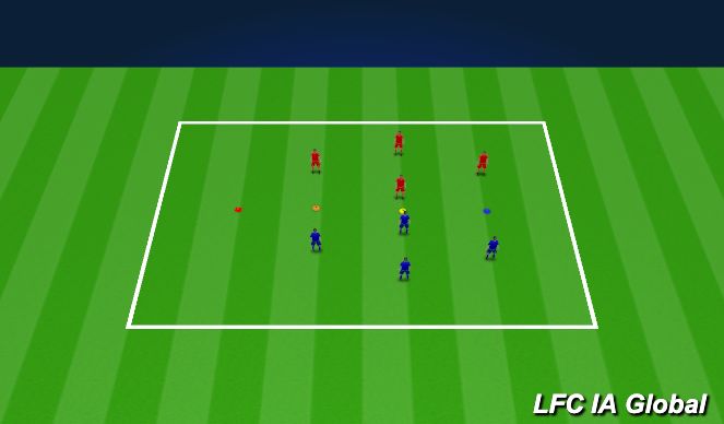 Football/Soccer: Back 4 Defensive Positioning (Tactical: Positional ...