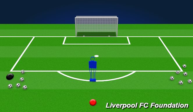Football/Soccer: 121 1st touch & shoot (Technical: Coerver/Individual ...
