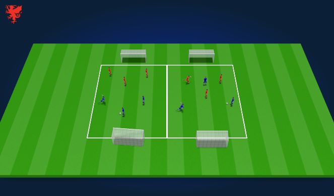 Football/Soccer: Playing through the Thirds (Academy: Playing through ...