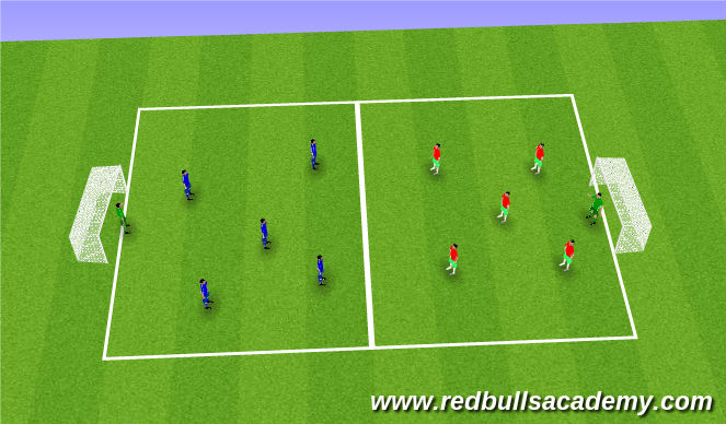 Football/Soccer: 1 vs 1 moves to goal/ scissors Nets (Technical ...