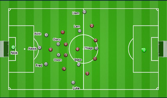 Football/Soccer: Game Plan vs Oakwood (Tactical: Full game form, Moderate)