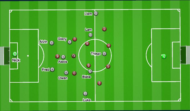Football/Soccer: Game Plan vs Oakwood (Tactical: Full game form, Moderate)
