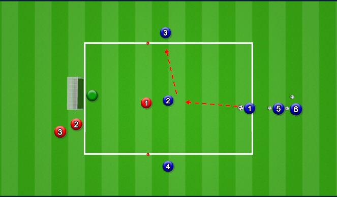 Football/Soccer: Crossing & Finishing (Technical: Crossing & Finishing ...