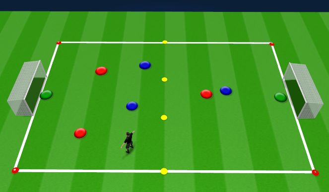 Football/Soccer: Crossing & Finishing (Technical: Crossing & Finishing ...