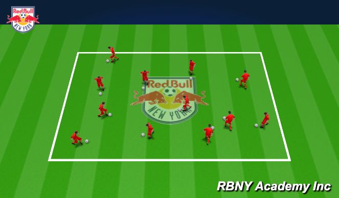 Football/Soccer: Moves- Attacking Skills (Technical: Attacking skills ...