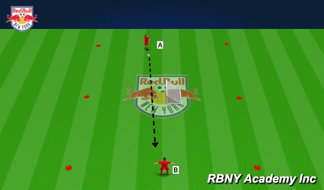 Football/Soccer: Moves- Attacking Skills (Technical: Attacking skills, Academy Sessions)