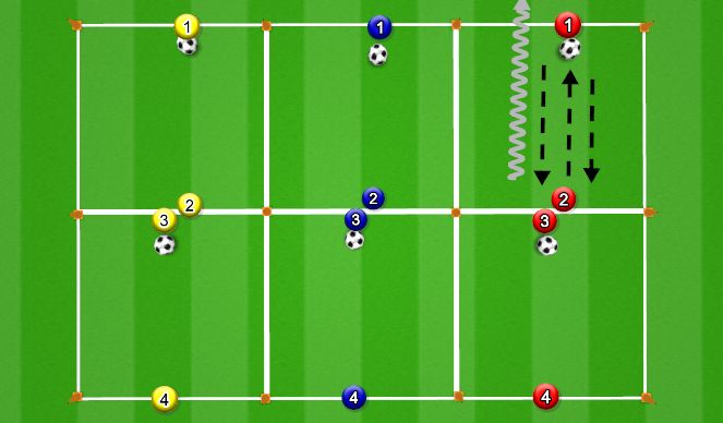 Football/Soccer: Turns and explosive drive (Ball Mastery) Session ...