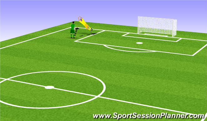 Football/Soccer: GK Match Warm-up Pt. 2 (Goalkeeping: General, Moderate)