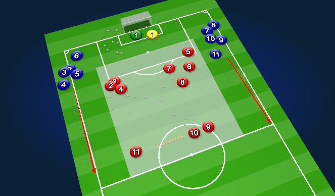 Football/Soccer: LA Force training session (Tactical: Possession, Advanced)