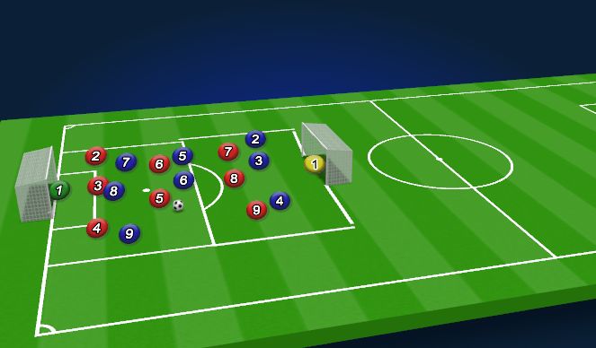 Football/Soccer: LA Force training session (Tactical: Possession, Advanced)