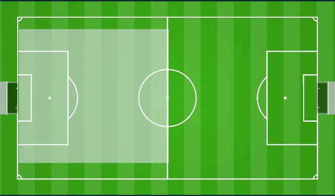 Football/Soccer: LA Force training session (Tactical: Possession, Advanced)
