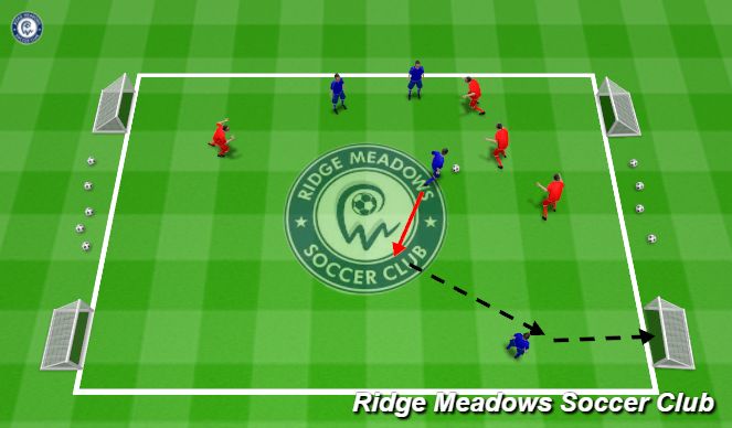 Football/Soccer: RA: #5 U9/U10 / Receiving & Turning (Technical ...