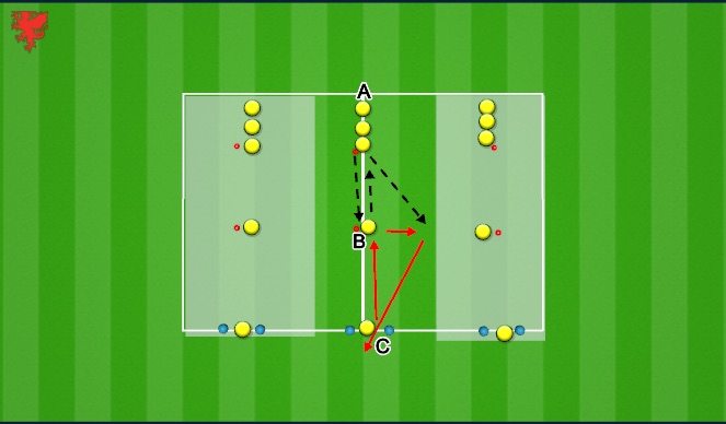 Football/Soccer: Defensive Principles (Tactical: Defensive principles, Academy Sessions)
