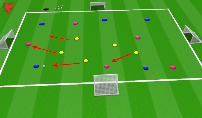 Football/Soccer: Defensive Principles (Tactical: Defensive principles, Academy Sessions)