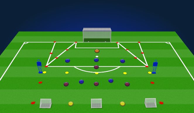 Football/Soccer: Combining Centrally in Build-Up (Academy: Start the ...