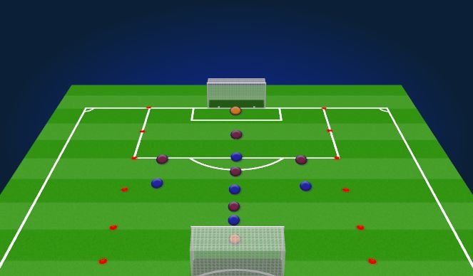 Football/Soccer: Combining Centrally in Build-Up (Academy: Start the ...