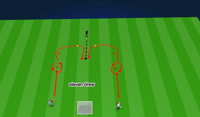 Football/Soccer: Endurance (Physical: Endurance, Moderate)