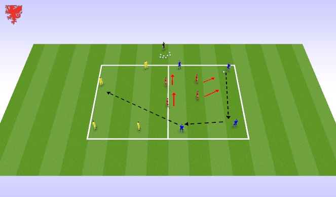 Football/Soccer: 15s Breaking the Lines - in Possession (Tactical ...