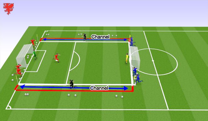 Football/Soccer: Counter Attack (Tactical: Attacking principles, Moderate)