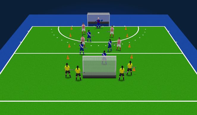 Hockey: 4v4v4 (Tactical: Offensive (Even Numbers), Under 14s)