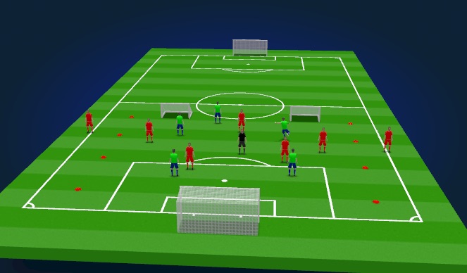 Football/Soccer: Training 30/04/2024 (Academy: Attacking transition ...