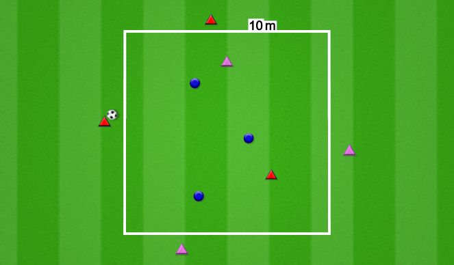 Football/Soccer: W16S2 - AA - Possession - Viimsi JK U21 (Tactical ...