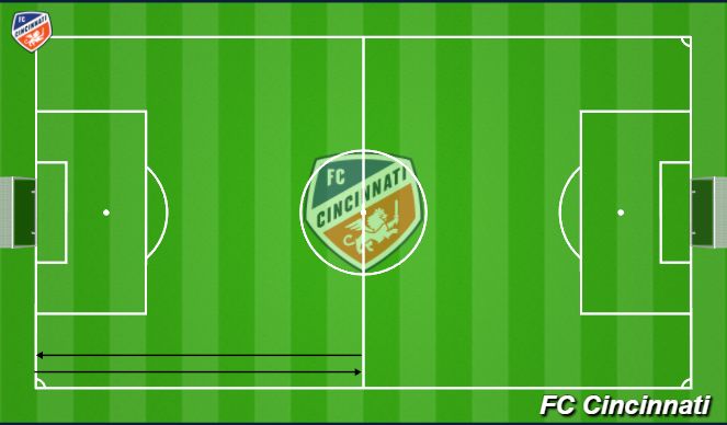 Football/Soccer: Nezianya, Chris_04/29/2024_RTR #1 w/ HSR Emphasis ...