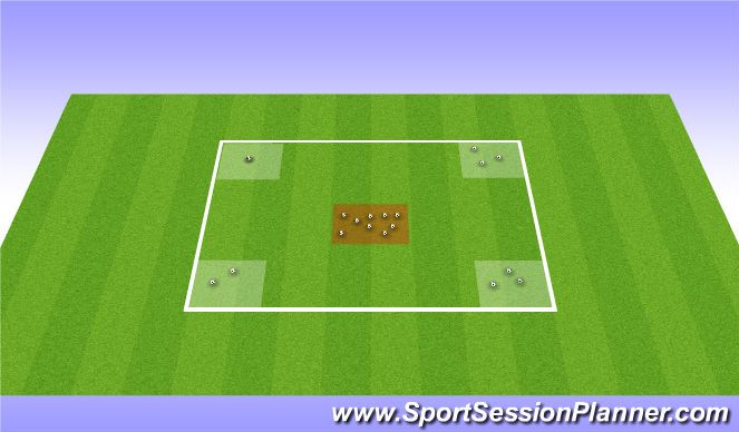 Football/Soccer: PDP Idoor (Technical: Dribbling and RWB, Beginner)
