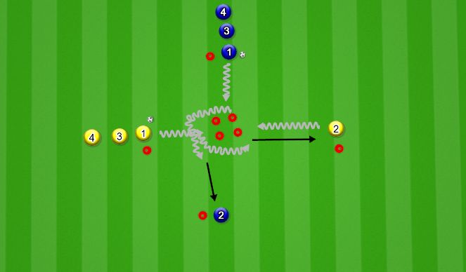 Football/Soccer: 1 v 1 Defending (Technical: Defensive skills, Beginner)