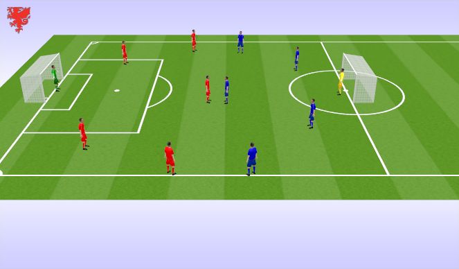 Football/Soccer: Defensive shape + mid-block press (Tactical: Defensive ...