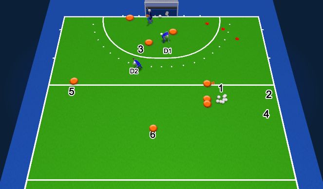 Hockey: CCFH Spring 2024 - Session 9: Red Zone Attack (Tactical ...