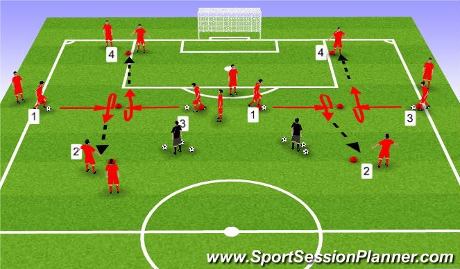 Football/Soccer: 1 (Technical: Coerver/Individual Skills, Moderate)