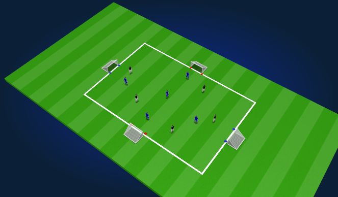 Football/Soccer: VFC 2010 Girls Practice 5/1/24 (Tactical: Combination ...